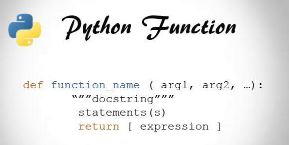 Python 函数,函数语法, 如何在 Python 中调用函数?python 中的函数如何工作?